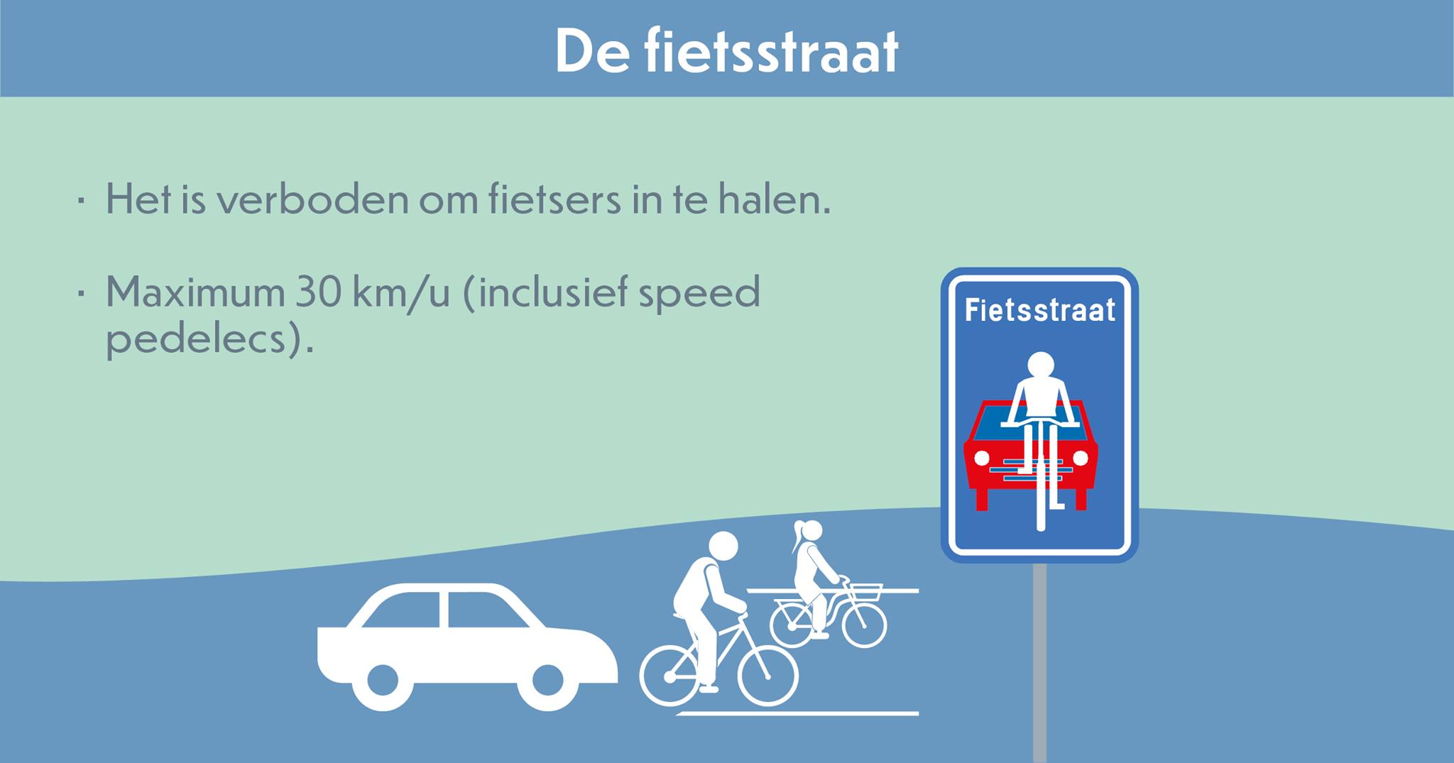 Fietsstraat - Het verkeer